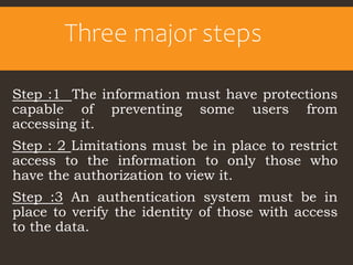 Unit - I cyber security fundamentals part -1.pptx