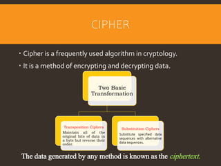 Unit - I cyber security fundamentals part -1.pptx