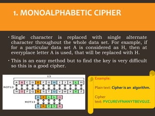 Unit - I cyber security fundamentals part -1.pptx