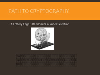 Unit - I cyber security fundamentals part -1.pptx