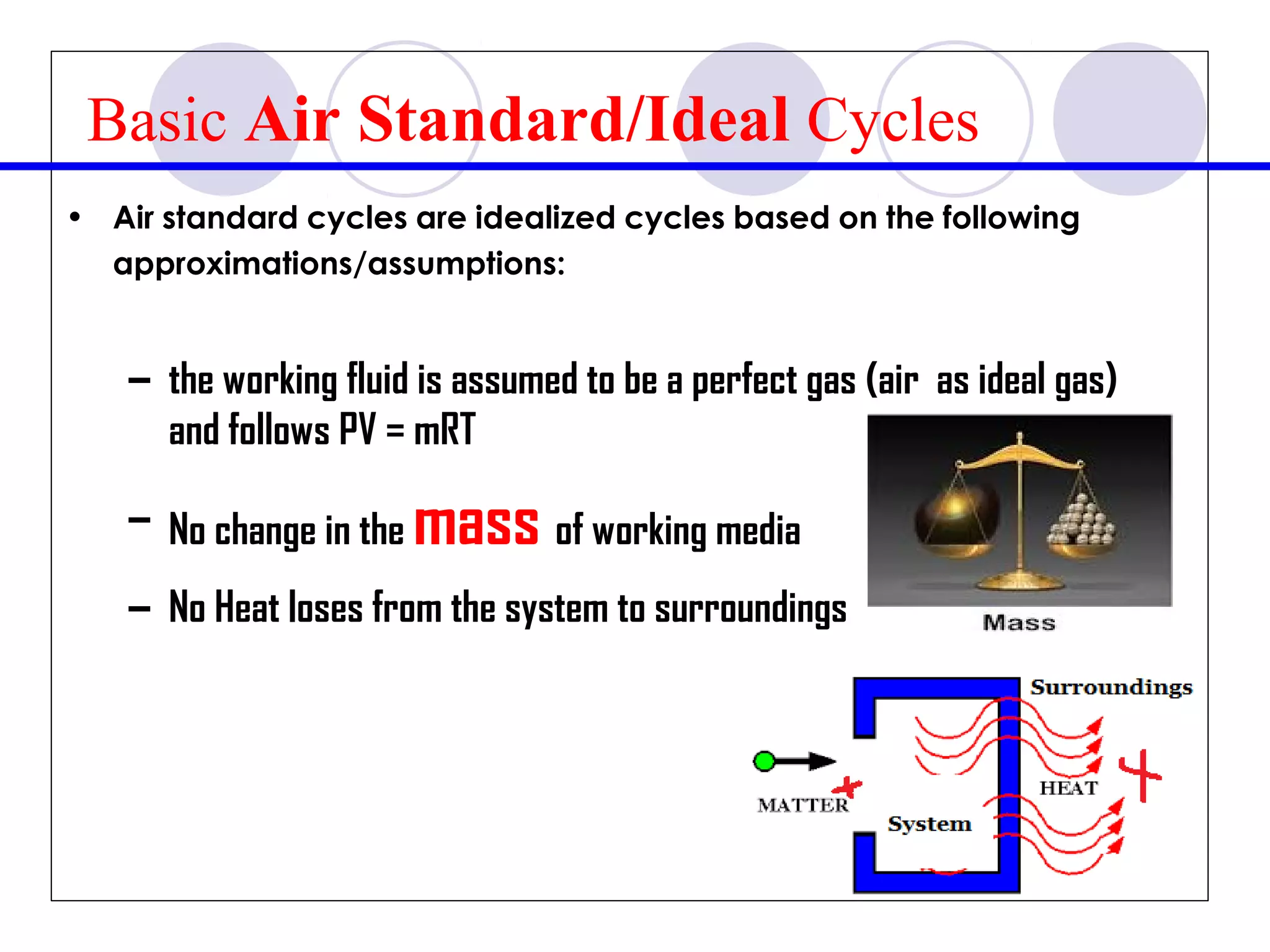 Acutal Cycles and Their Analysis - Unit-I | PPT