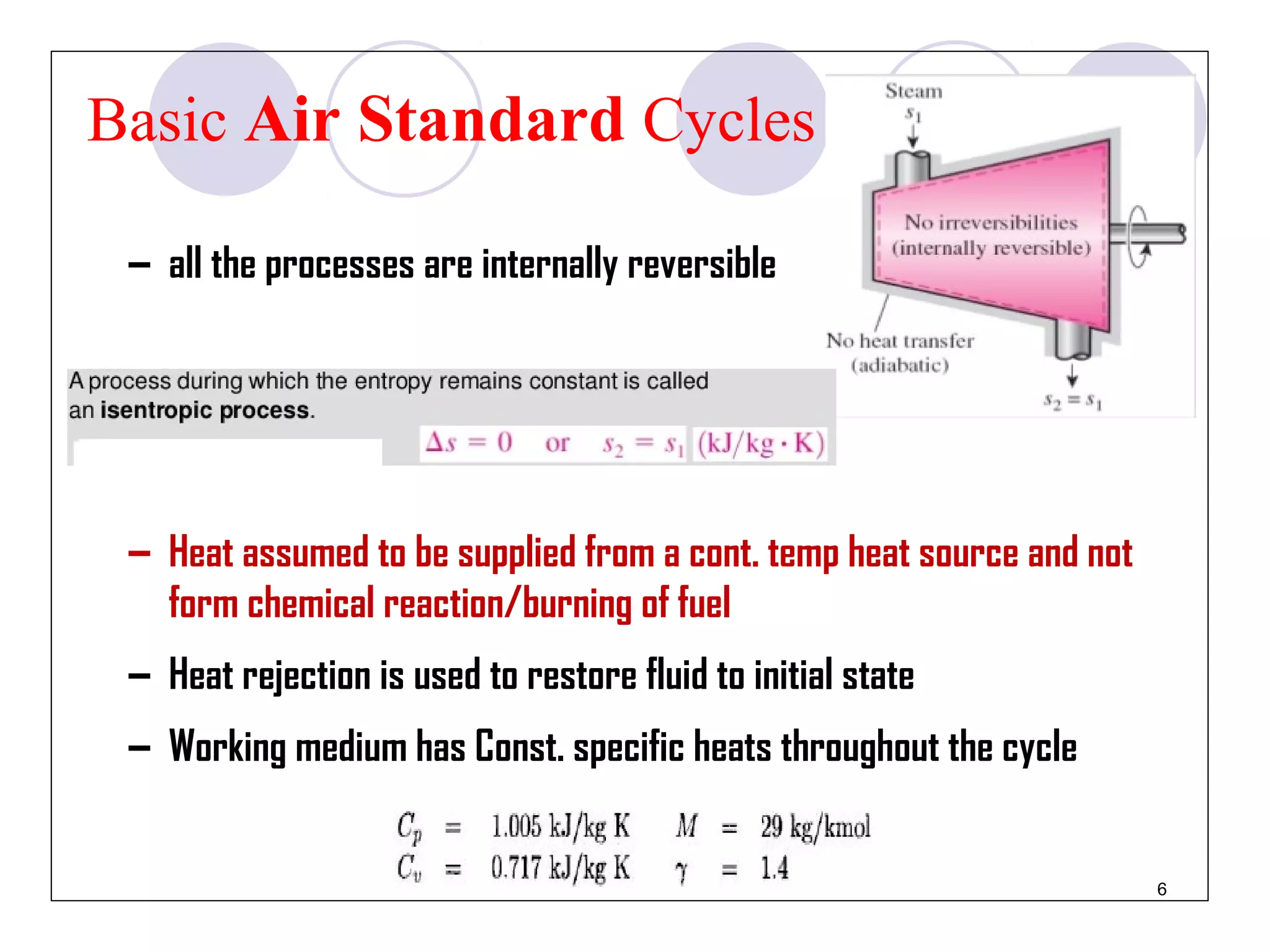 Acutal Cycles and Their Analysis - Unit-I | PPT