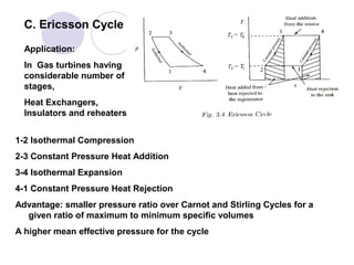 Acutal Cycles and Their Analysis - Unit-I | PPT