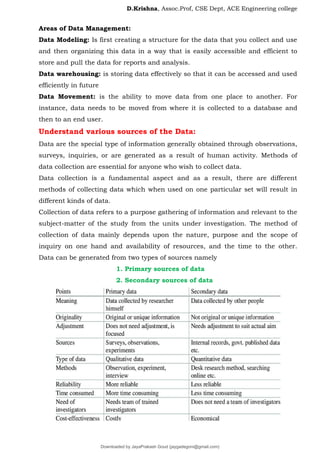 unit-idata-analytics-1.pdfqqqqwwwwwwwwww | PDF