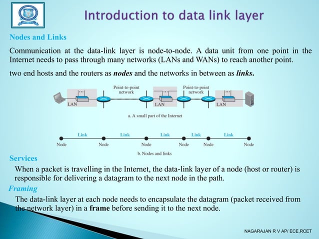 UNIT-I Data link layer.pptx