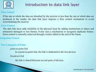 UNIT-I Data link layer.pptx | Computer Networking | Computing