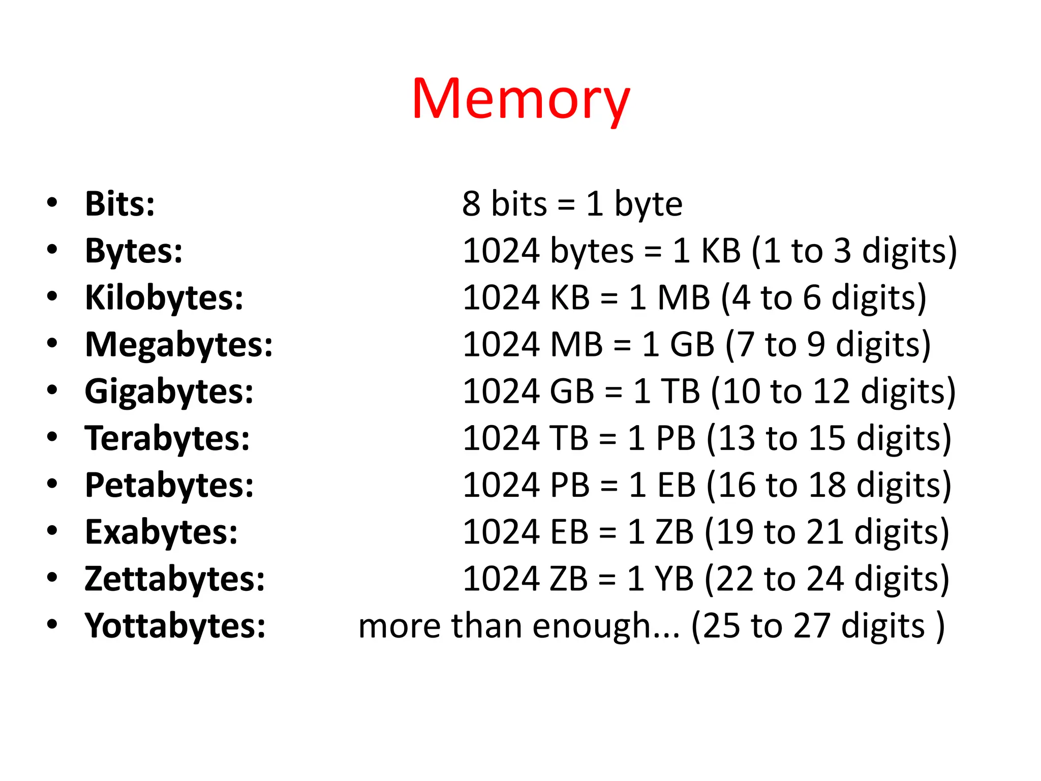UNIT-I(DCF)DIGITAL COMPUTER FUNDAMENTALS.pptx