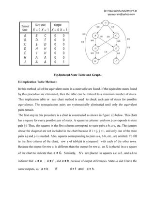 UNIT-I DIGITAL SYSTEM DESIGN | DOCX