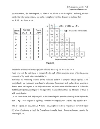 UNIT-I DIGITAL SYSTEM DESIGN | DOCX