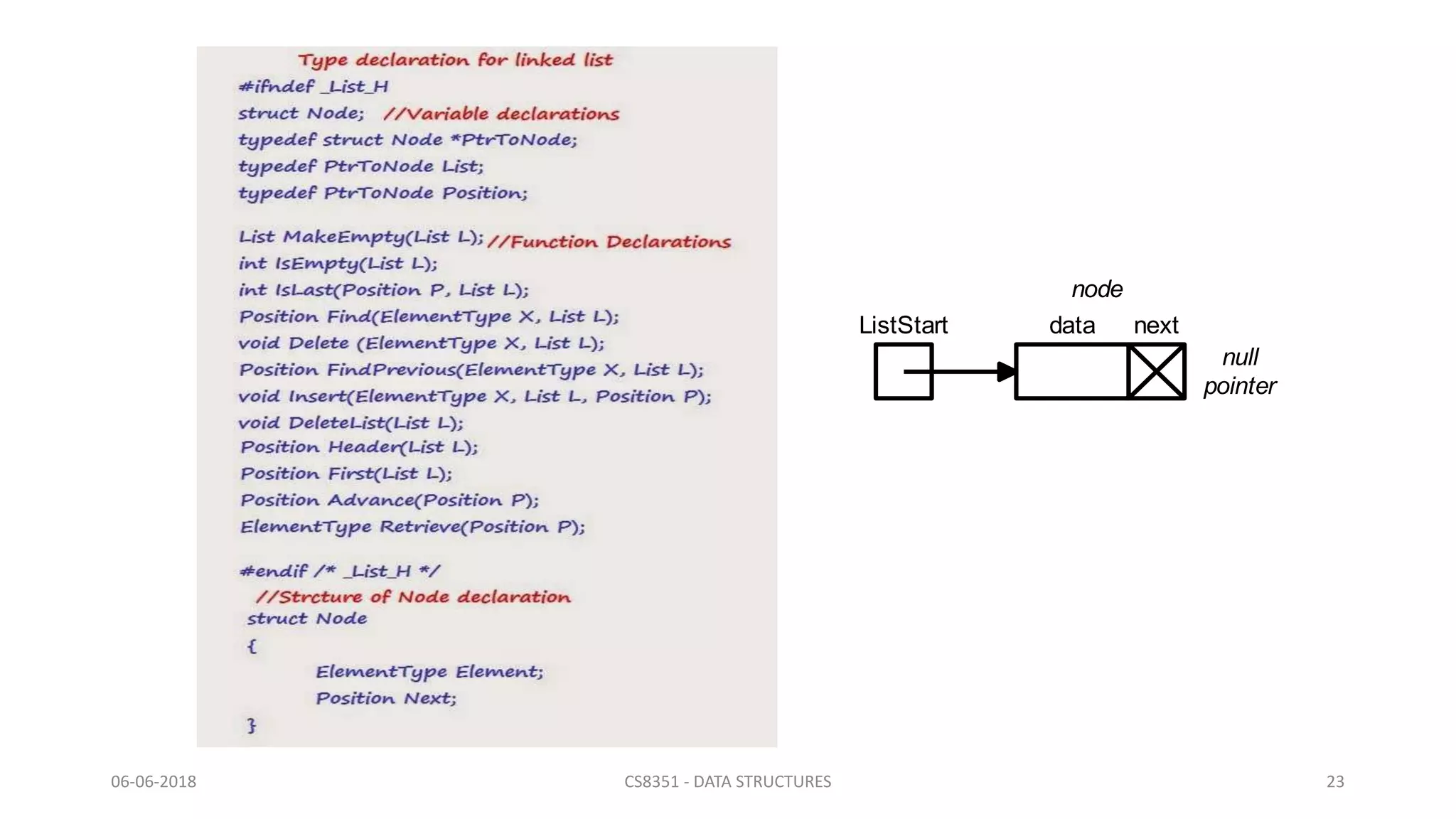 Data Structures (CS8391) | PPT