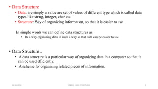 Data Structures (CS8391) | PPTX