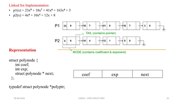 Data Structures Cs8391 Ppt