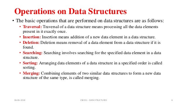 Data Structures (CS8391)