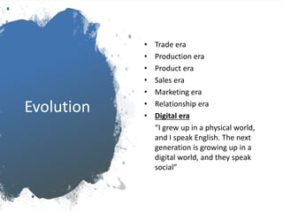 DIGITAL AND SOCIAL MEDIA MARKETING (MBA - KMBMK03) | PPTX