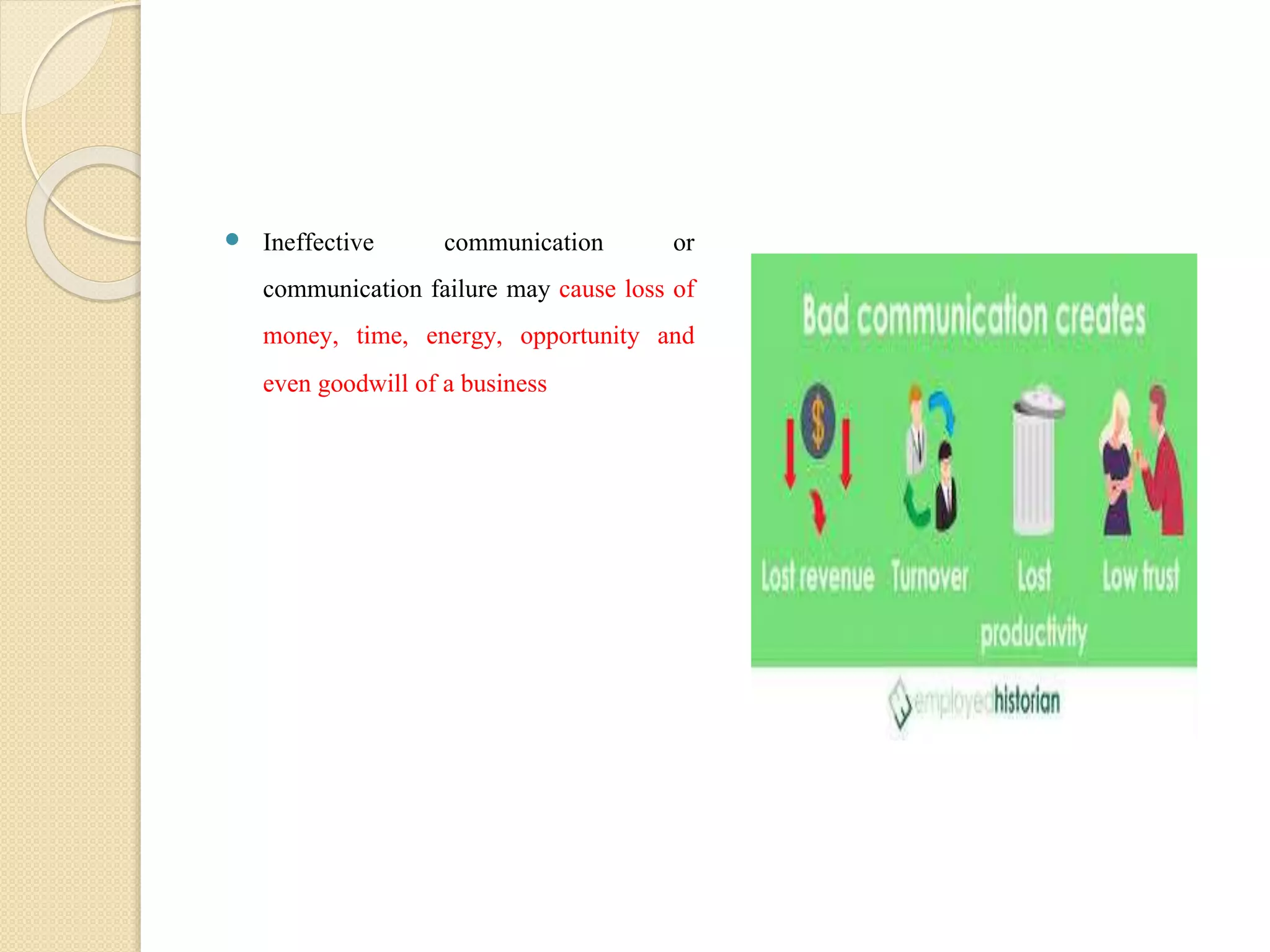 ESSENTIALS OF BUSINESS COMMUNICATION | PPTX