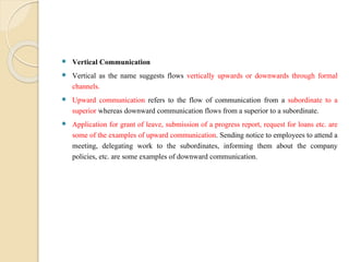 ESSENTIALS OF BUSINESS COMMUNICATION | PPTX