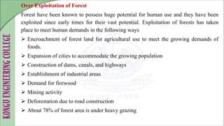 Environmental Science - Forest Resources | PPT