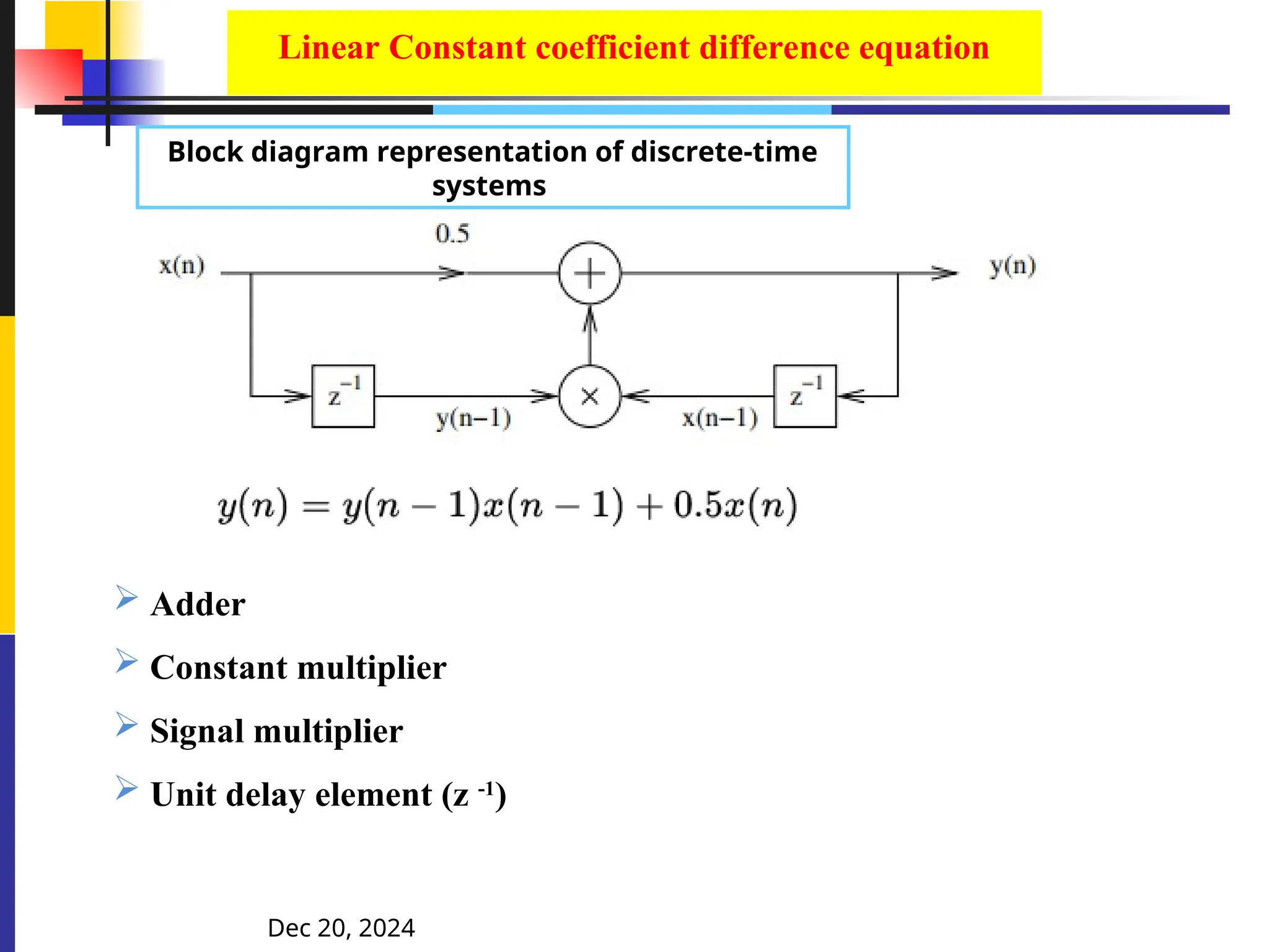 UNIT-I Frequeny Responce of DTSs (1).ppt