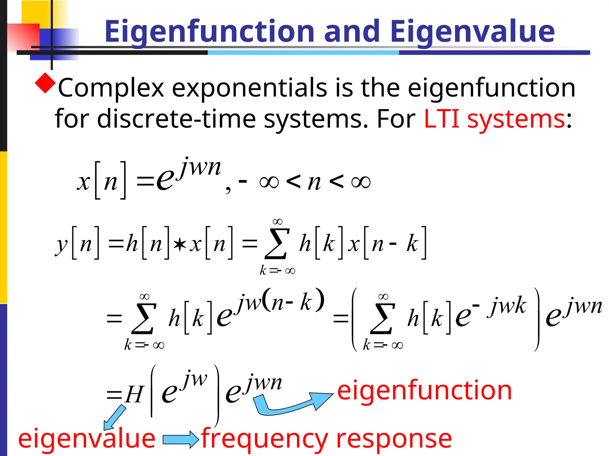 UNIT-I Frequeny Responce of DTSs (1).ppt