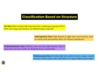 Fundamentals of Dyes and its applications | PDF