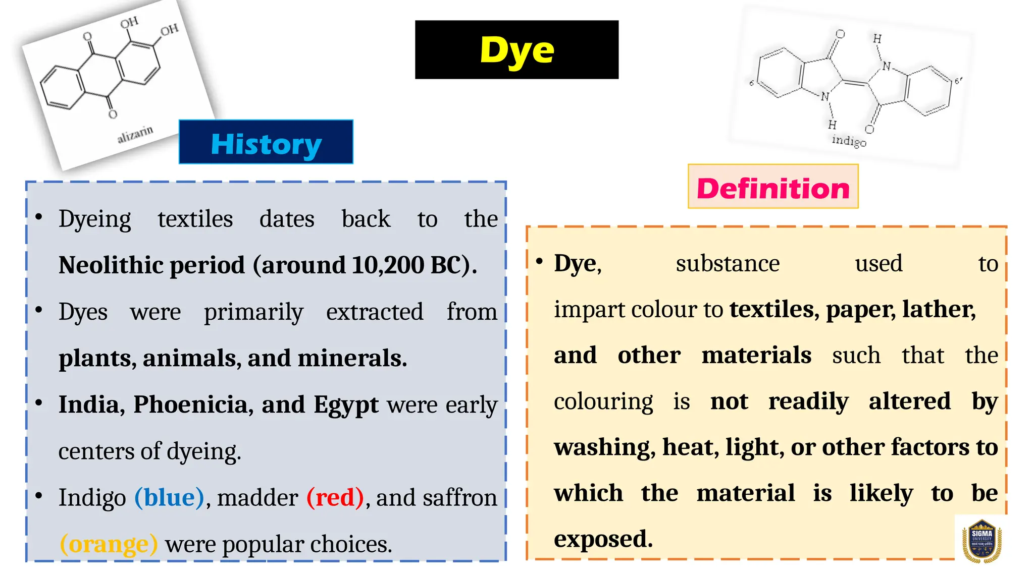 Fundamentals of Dyes in Dyes and Pigments for MSc students | PPTX