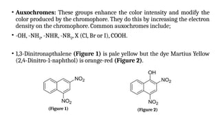 Fundamentals of Dyes in Dyes and Pigments for MSc students | PPTX