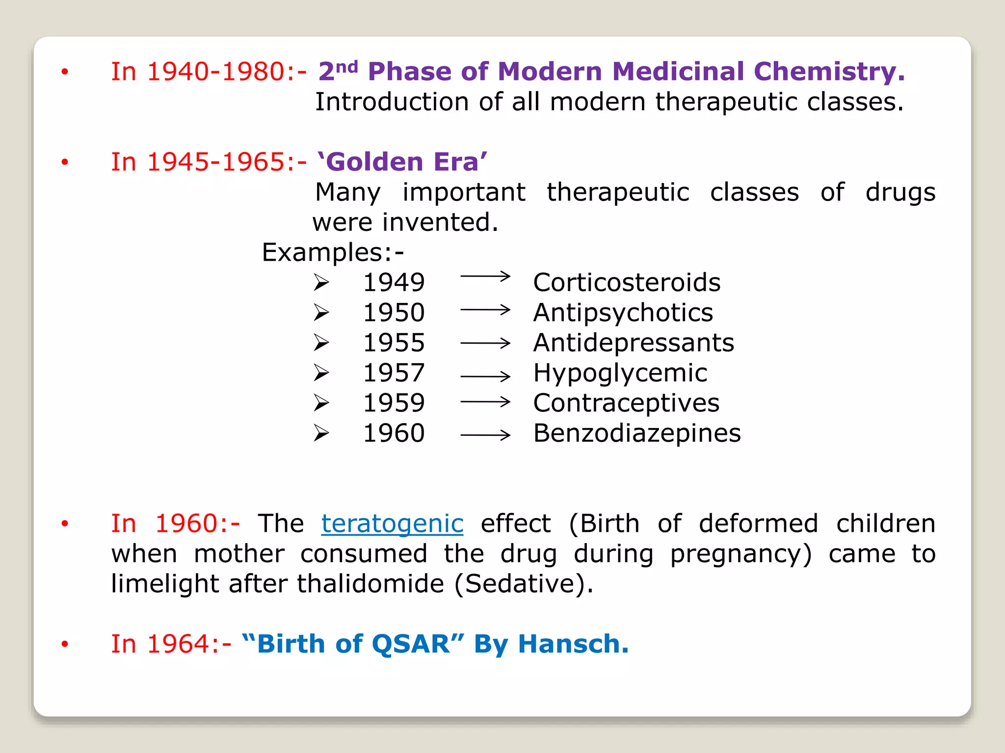 History of Medicinal Chemistry | PPTX