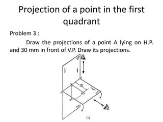 unit-ii-1.projection_of_points.pdf