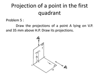 unit-ii-1.projection_of_points.pdf