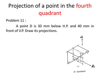 unit-ii-1.projection_of_points.pdf