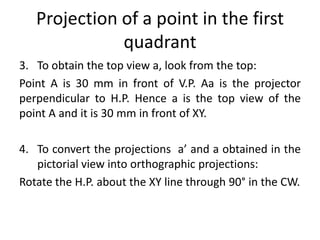 unit-ii-1.projection_of_points.pdf