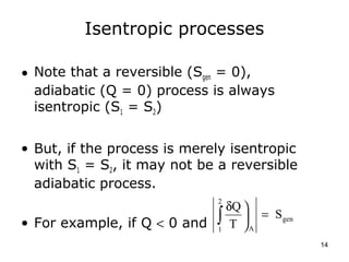 Thermodynamics - Unit - II | PPT