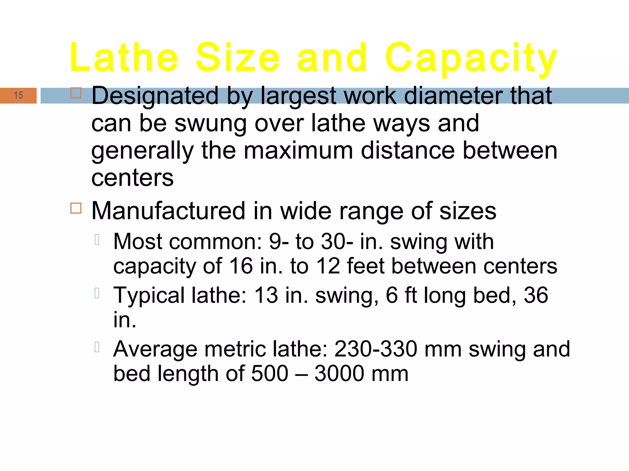 MANUFACTURING TECHNOLOGY-II - UNIT-2 | PPT