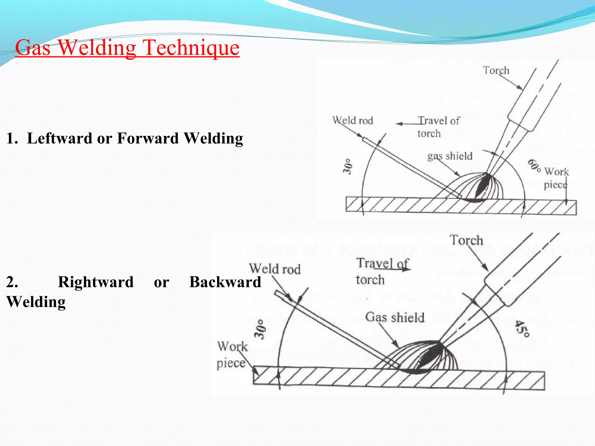 Joining Process | PPT