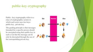 Network Security(Symmetric Ciphers) | PPT