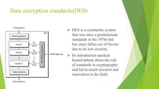 Network Security(Symmetric Ciphers) | PPT