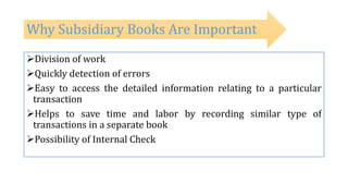 Subsidiary Book | PPTX