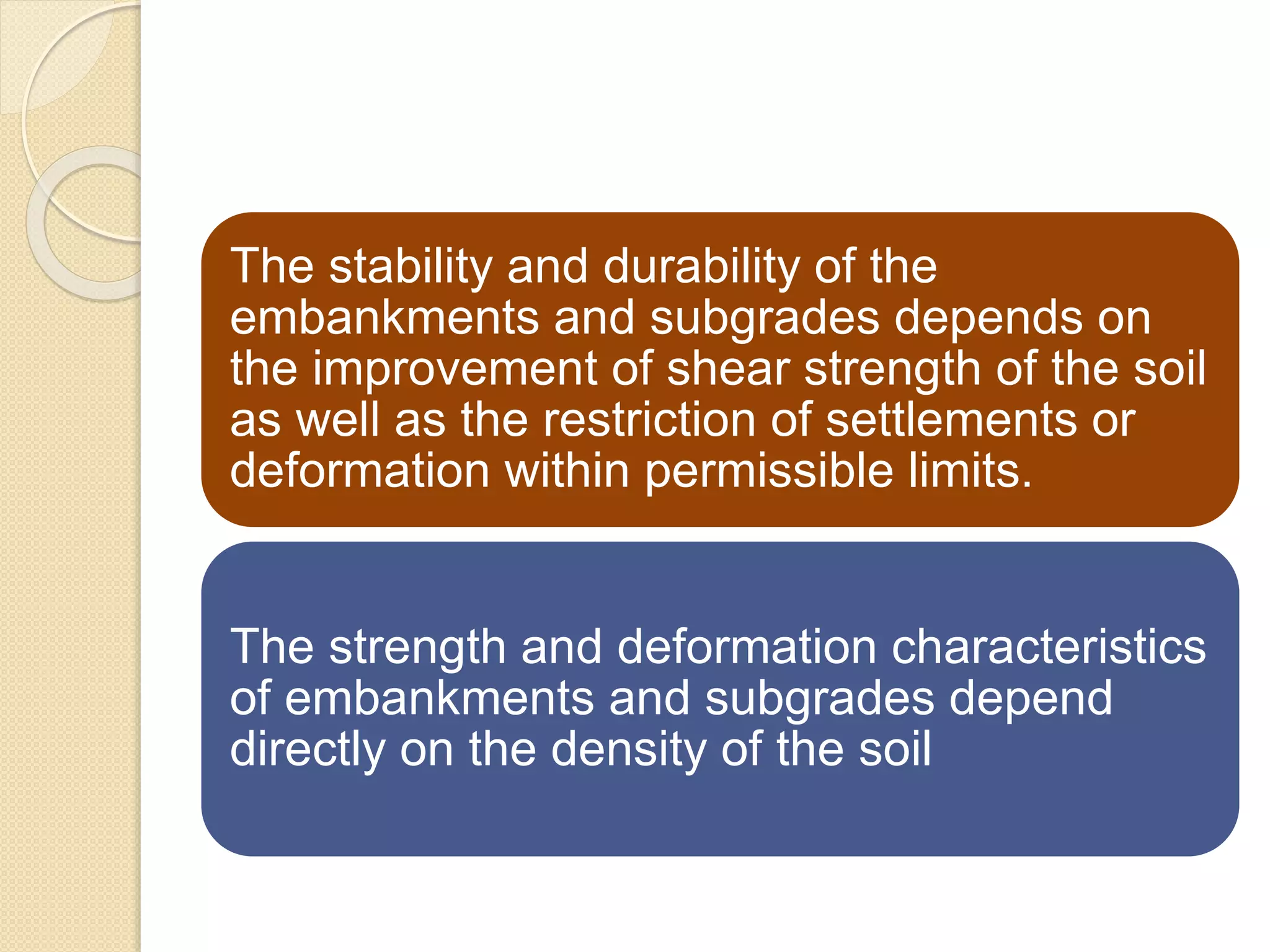 Unit 2 Mechanical Modification | PPTX