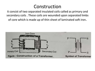 B.Sc. Sem - II Physics- II , Unit ii | PPT