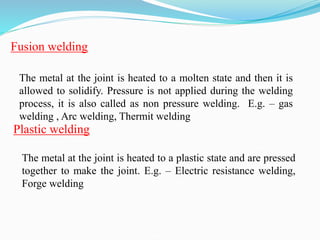 Unit ii JOINING PROCESSES | PPT