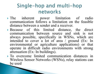 SINGLE NODE ARCHITECTURE Hardware components of a sensor node.pptx
