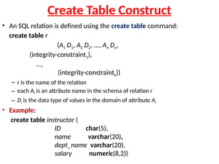 SQL data types: INT, VARCHAR, CHAR,.pptx