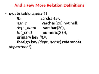 SQL data types: INT, VARCHAR, CHAR,.pptx