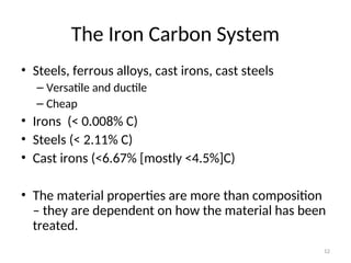 Heat Treatment is a controlled heating and cooling | PPT