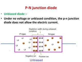 Unit-II-Applications of Diode ppt Eng.pdf