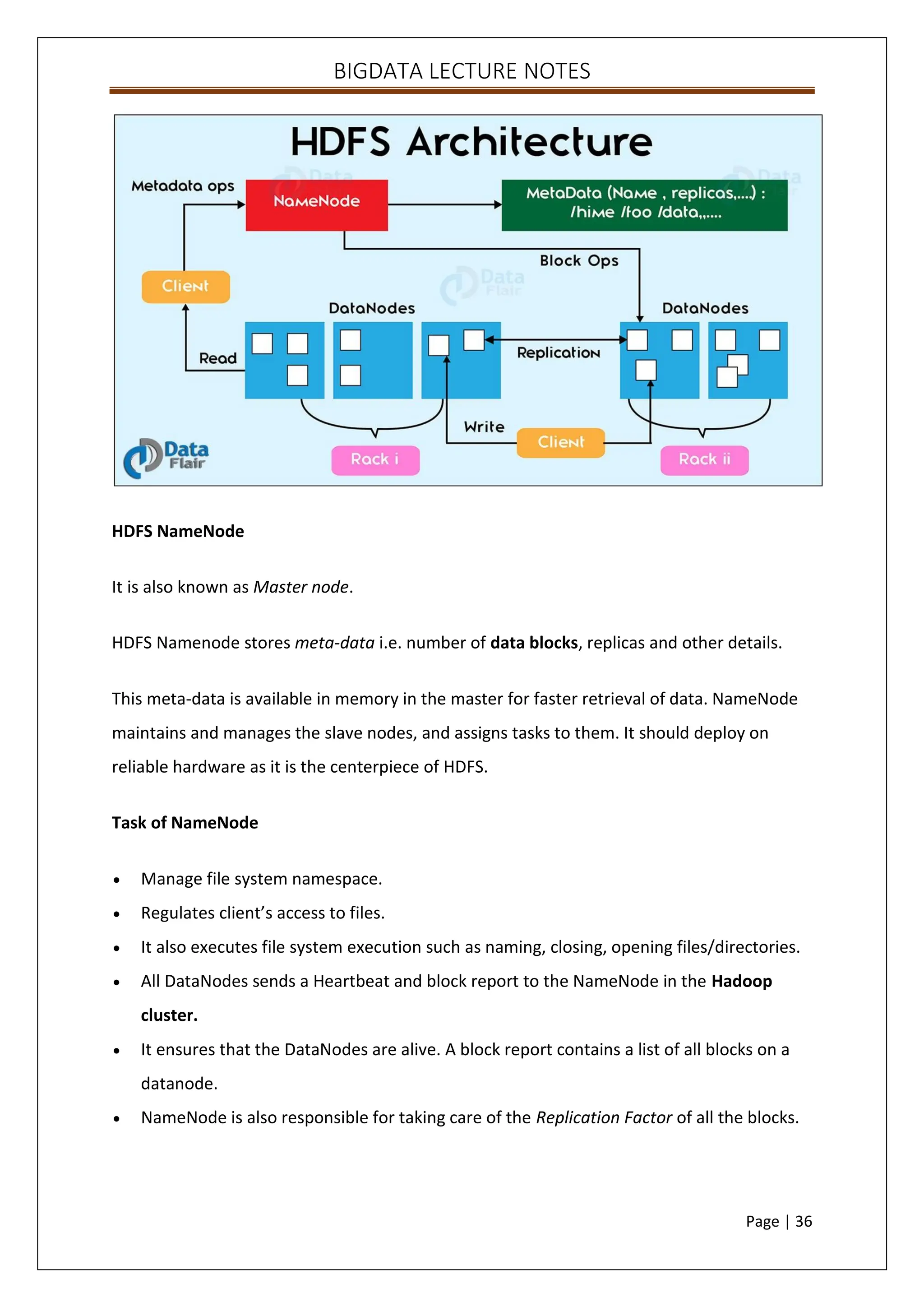 UNIT-II-BIG-DATA-FINAL(aktu imp)-PDF.pdf