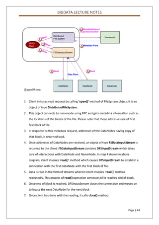UNIT-II-BIG-DATA-FINAL(aktu imp)-PDF.pdf