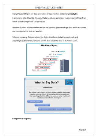 UNIT-II-BIG-DATA-FINAL(aktu imp)-PDF.pdf