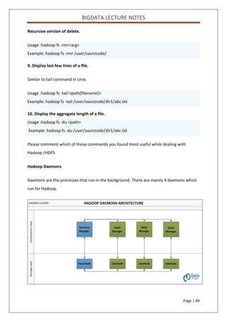 UNIT-II-BIG-DATA-FINAL(aktu imp)-PDF.pdf
