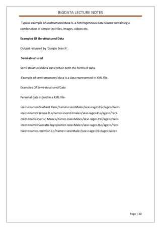 UNIT-II-BIG-DATA-FINAL(aktu imp)-PDF.pdf